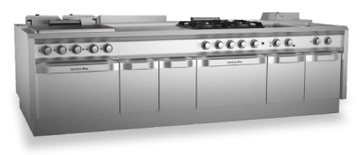 Mbm - Hobart México - ITW Food Equipment Group