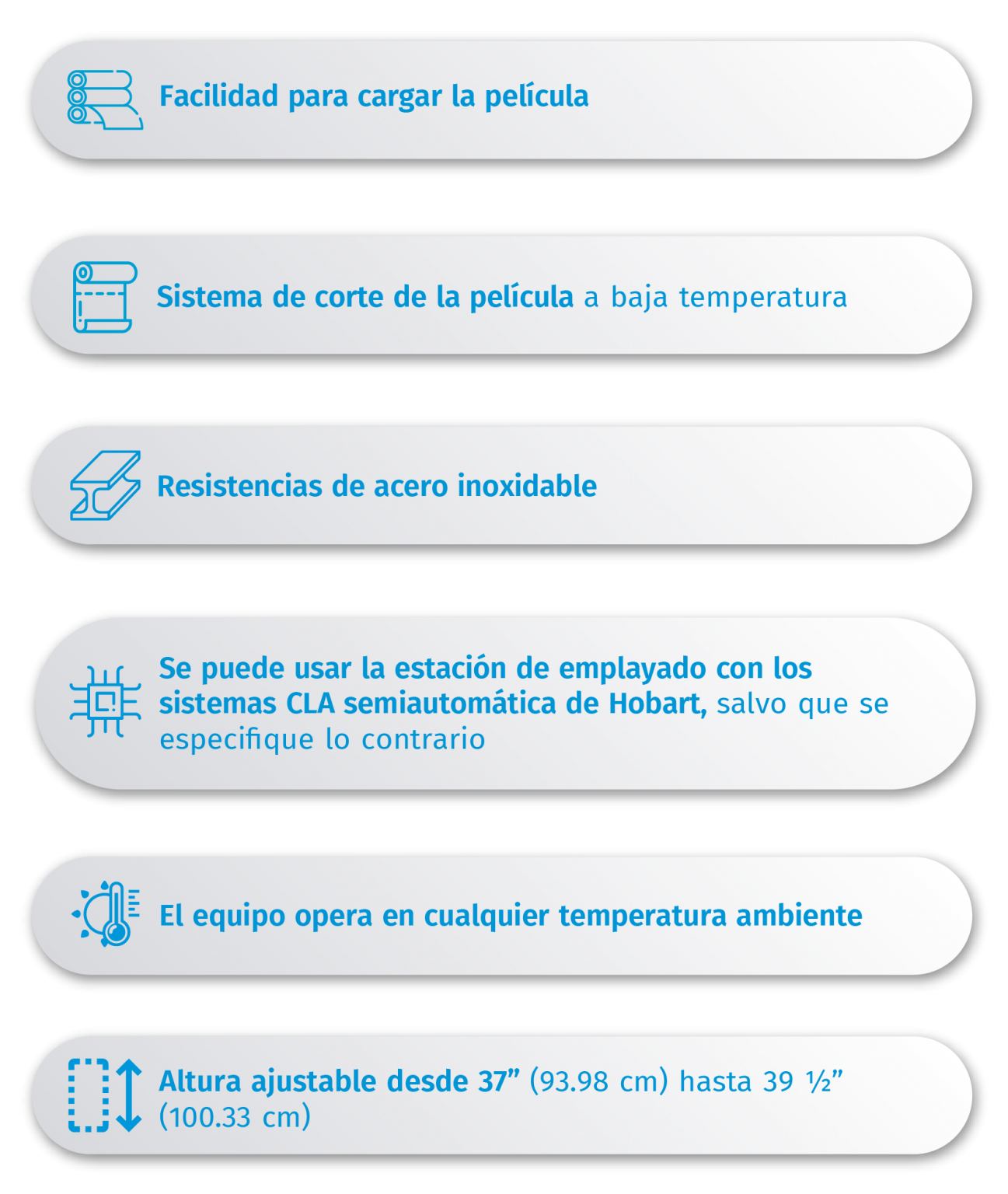Estaciones de emplayado W32 y W32C - Hobart México - ITW Food Equipment ...